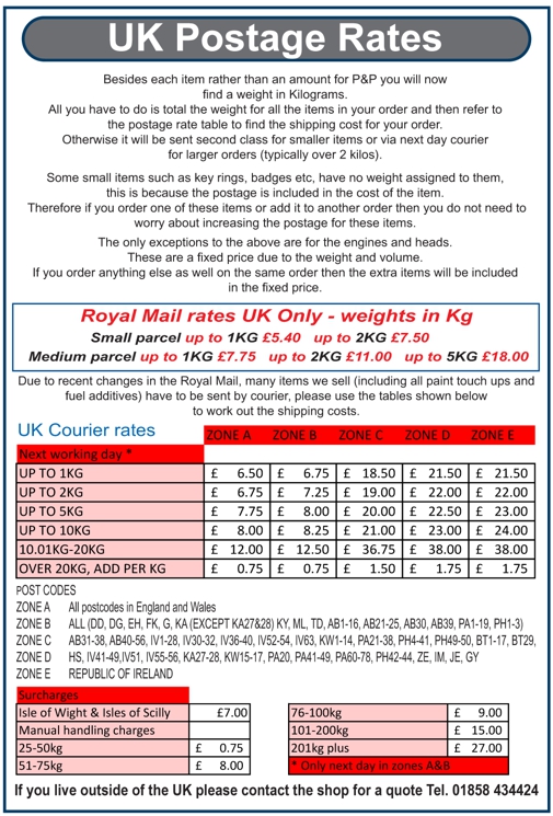 Shop Postage rates 2016